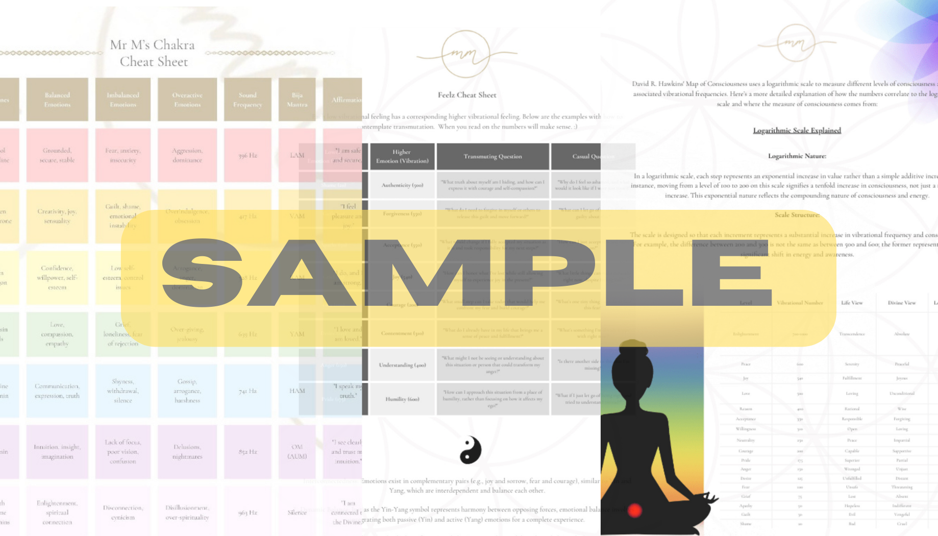 Mr M's CHAKRA CHEAT SHEET Bundle - Majestic Mindsets